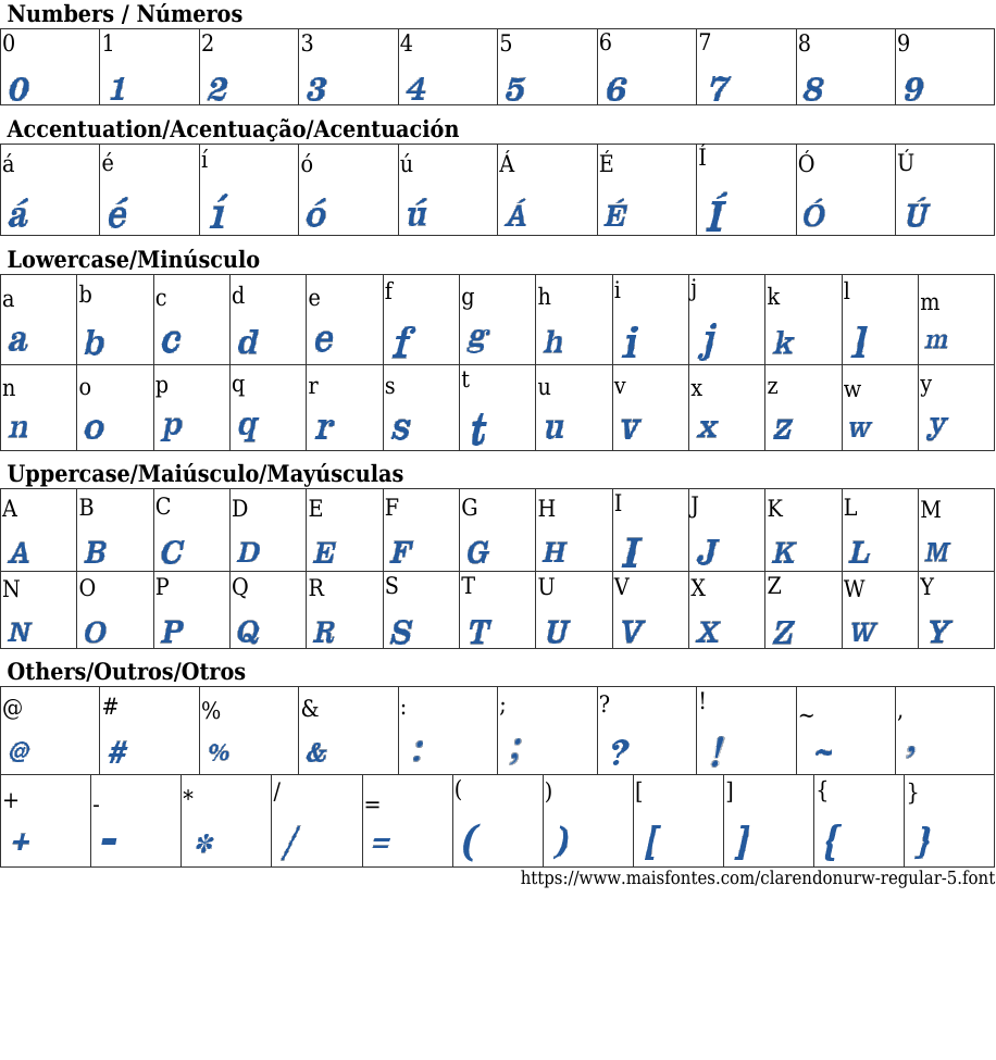 Clarendon Regular 5: Free Font Download | MaisFontes
