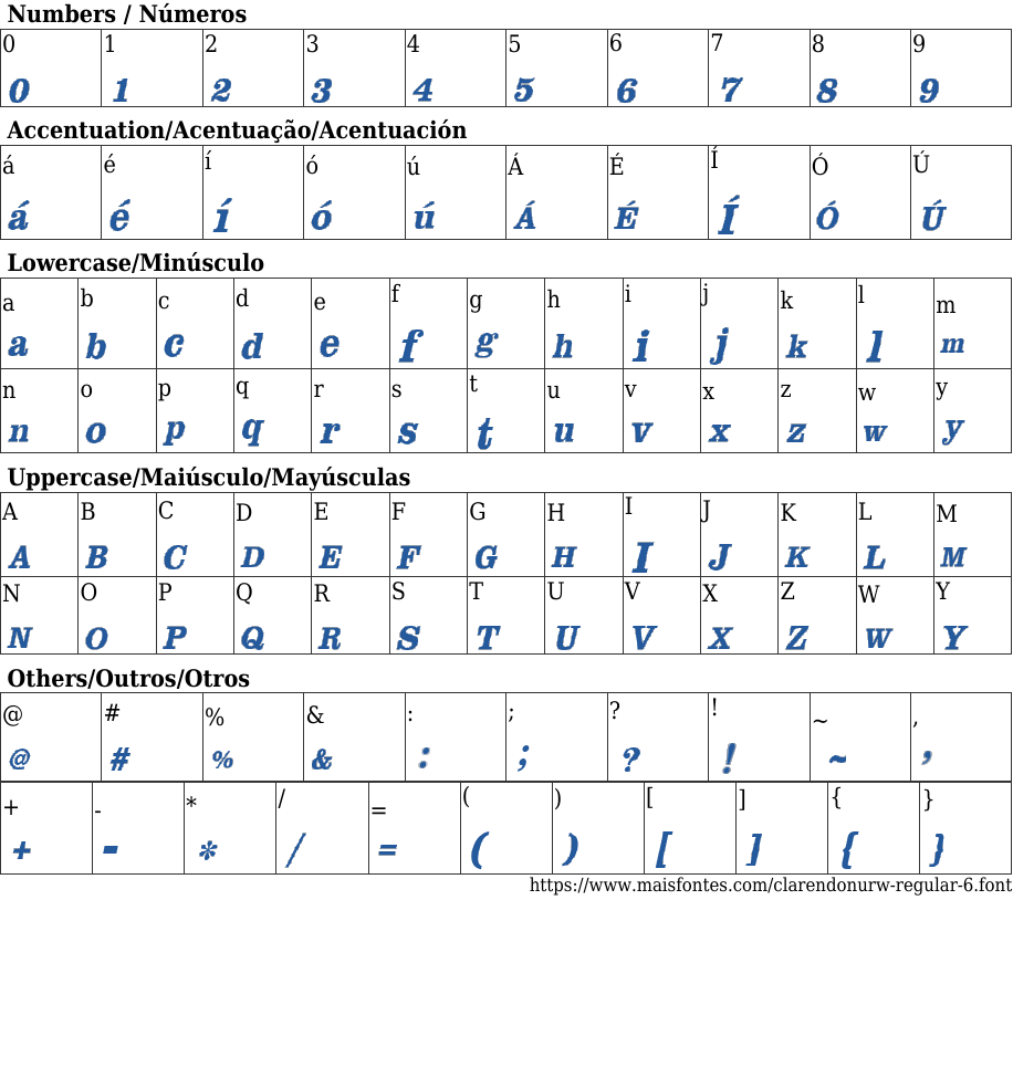 Clarendon Regular 6: Free Font Download | MaisFontes