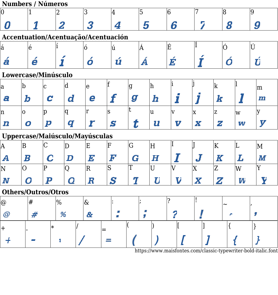 Classic Typewriter Bold Italic: Free Font Download | MaisFontes