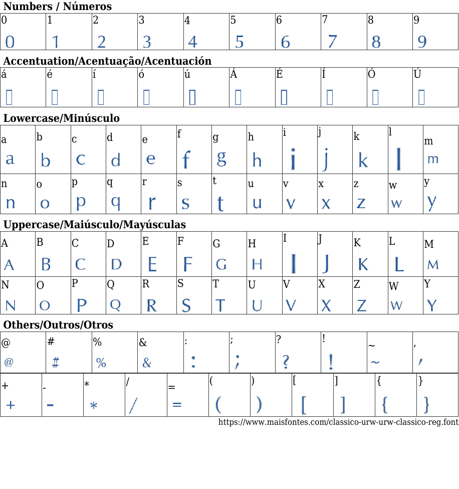 Classico URW Regular: Download Free Font | MaisFontes