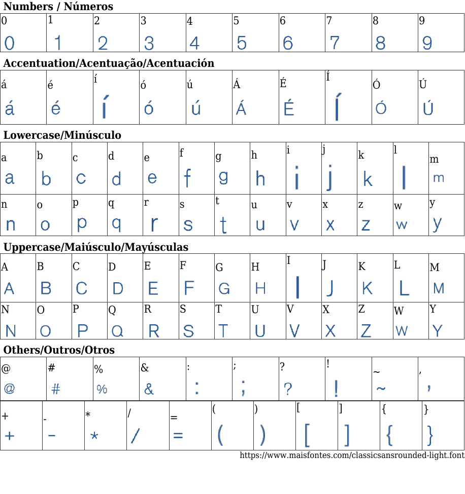 Classic Sans Rounded Light: Baixar Fonte Grátis | MaisFontes