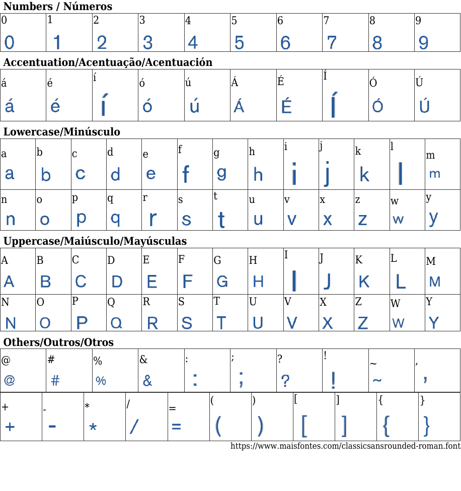 Classic Sans Rounded Roman: Free Font Download | MaisFontes