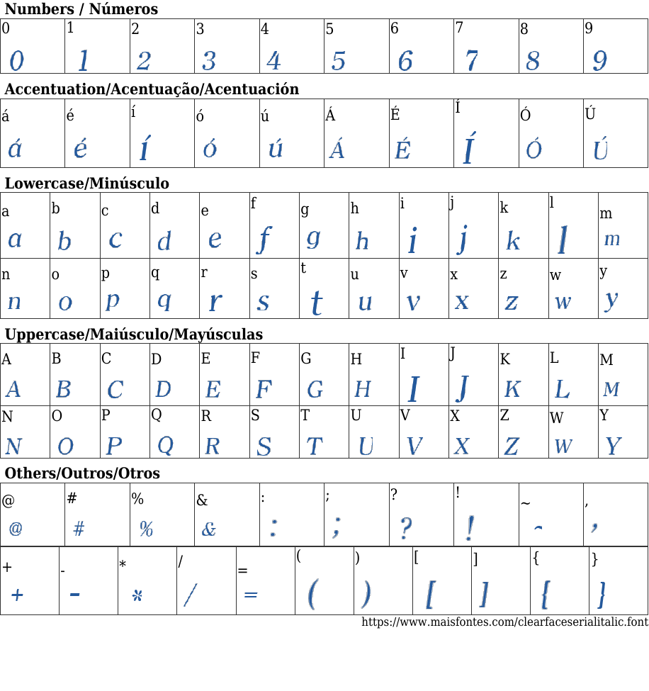 Clearface Serial Italic Font: Free Download | MaisFontes
