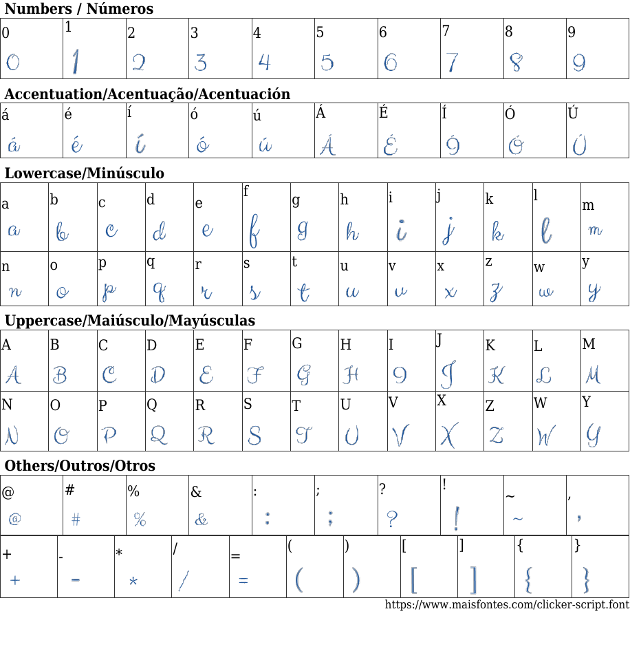 Baixar Fonte Clicker Script Grátis | MaisFontes.com