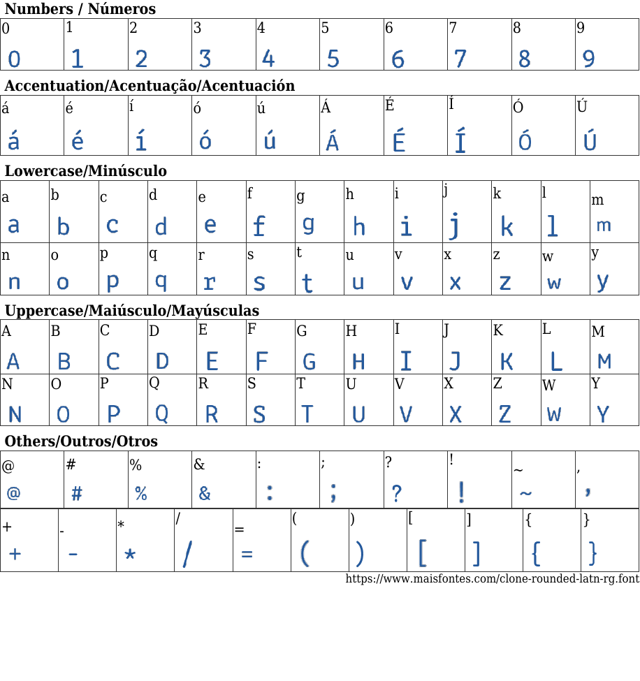 Clone Rounded Latin: Download Free Font | MaisFontes