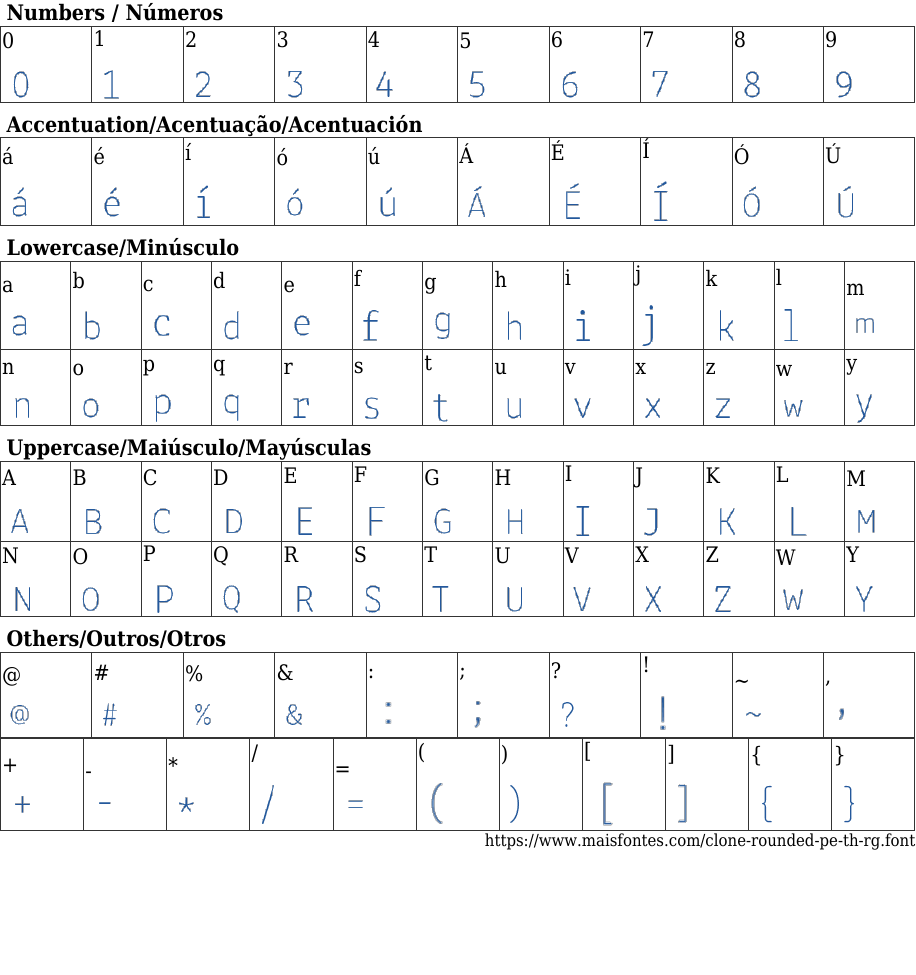 Clone Rounded PE Thin: Free Font Download | MaisFontes