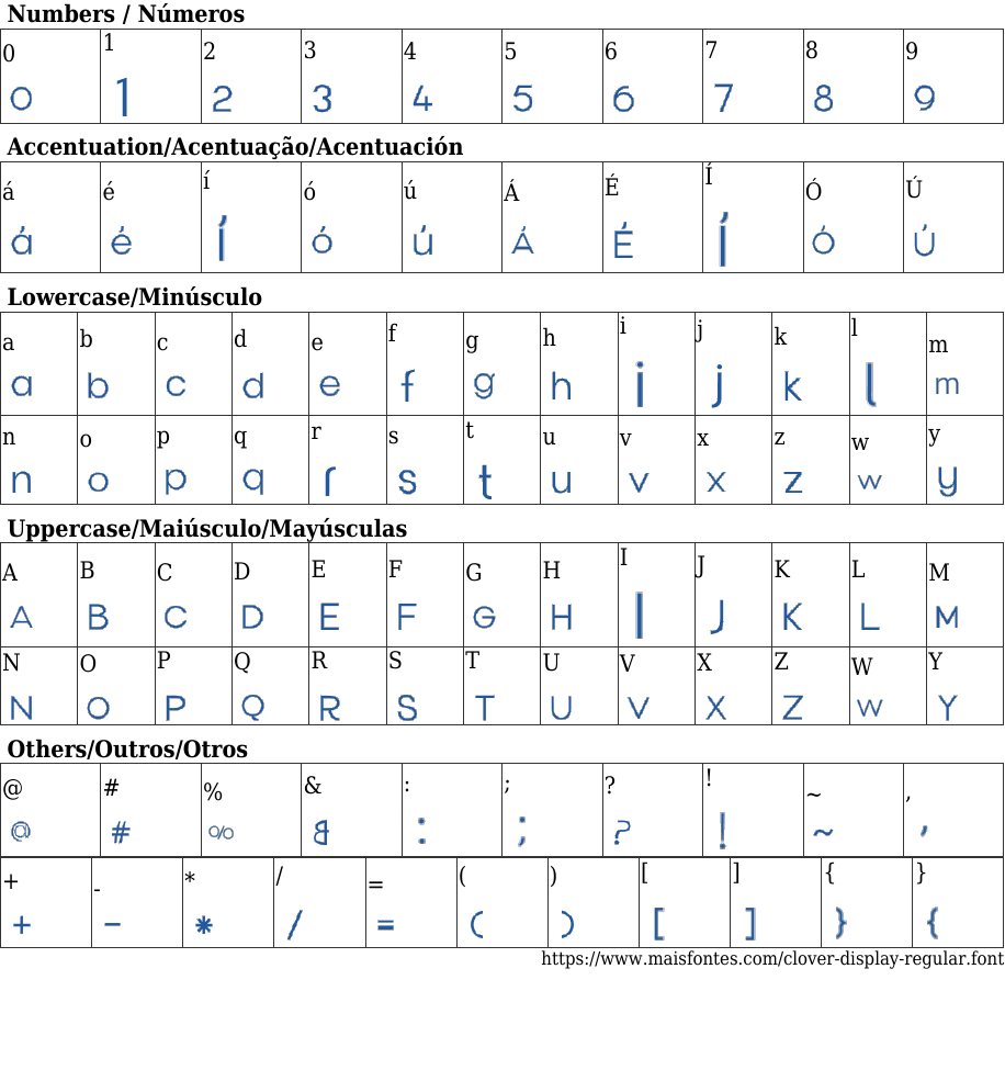 Clover Display Regular: Free Font Download | MaisFontes