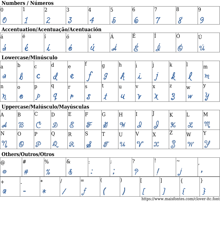 Clover ITC: Baixar Fonte Grátis | MaisFontes