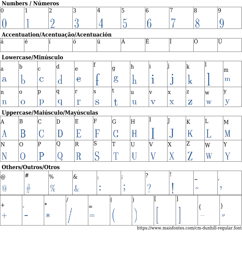 CM Dunhill Regular: Baixar Fonte Grátis | MaisFontes