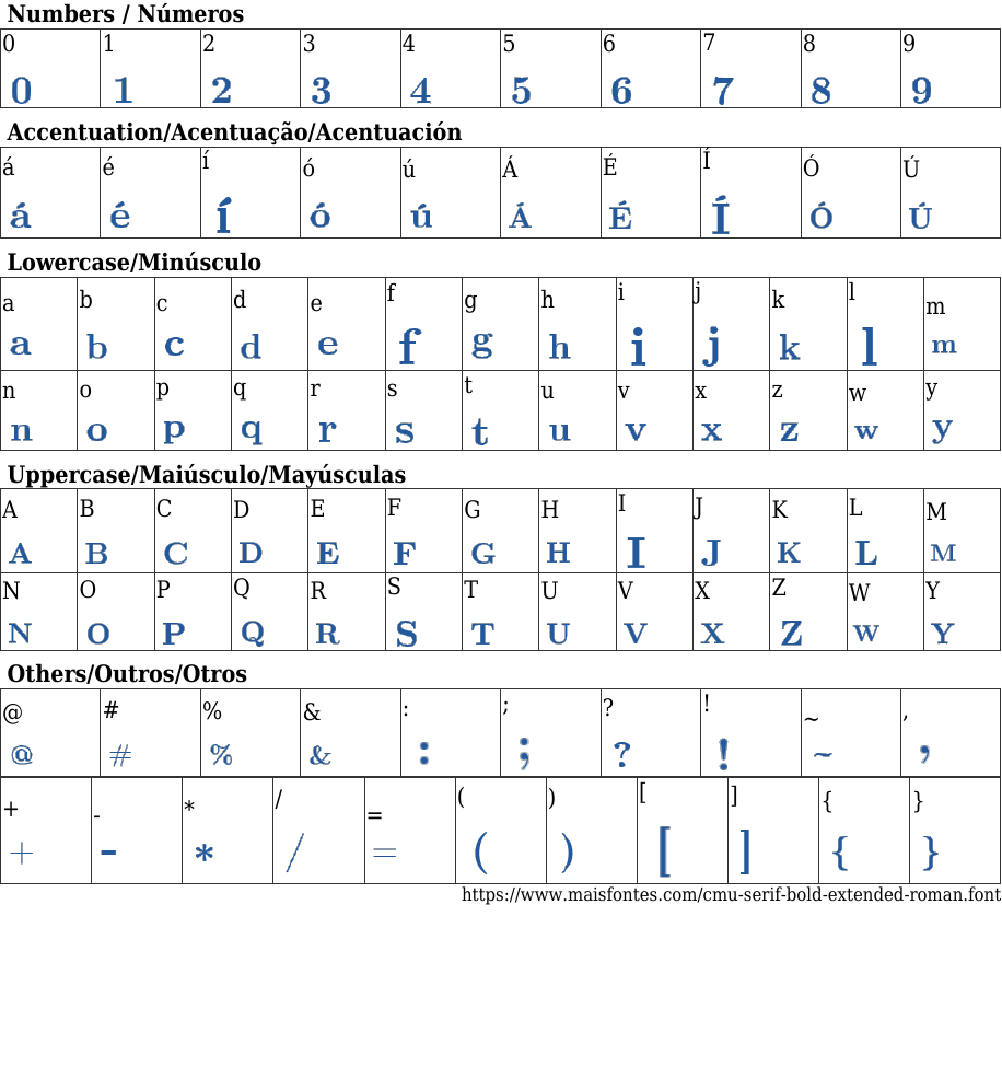 CMU Serif Roman Extended Bold: Free Font Download | MaisFontes