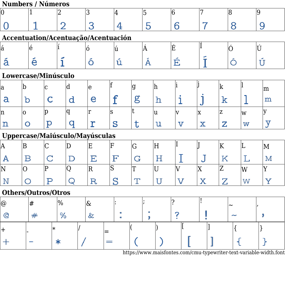 CMU Typewriter Text Variable Width: Free Font Download | MaisFontes