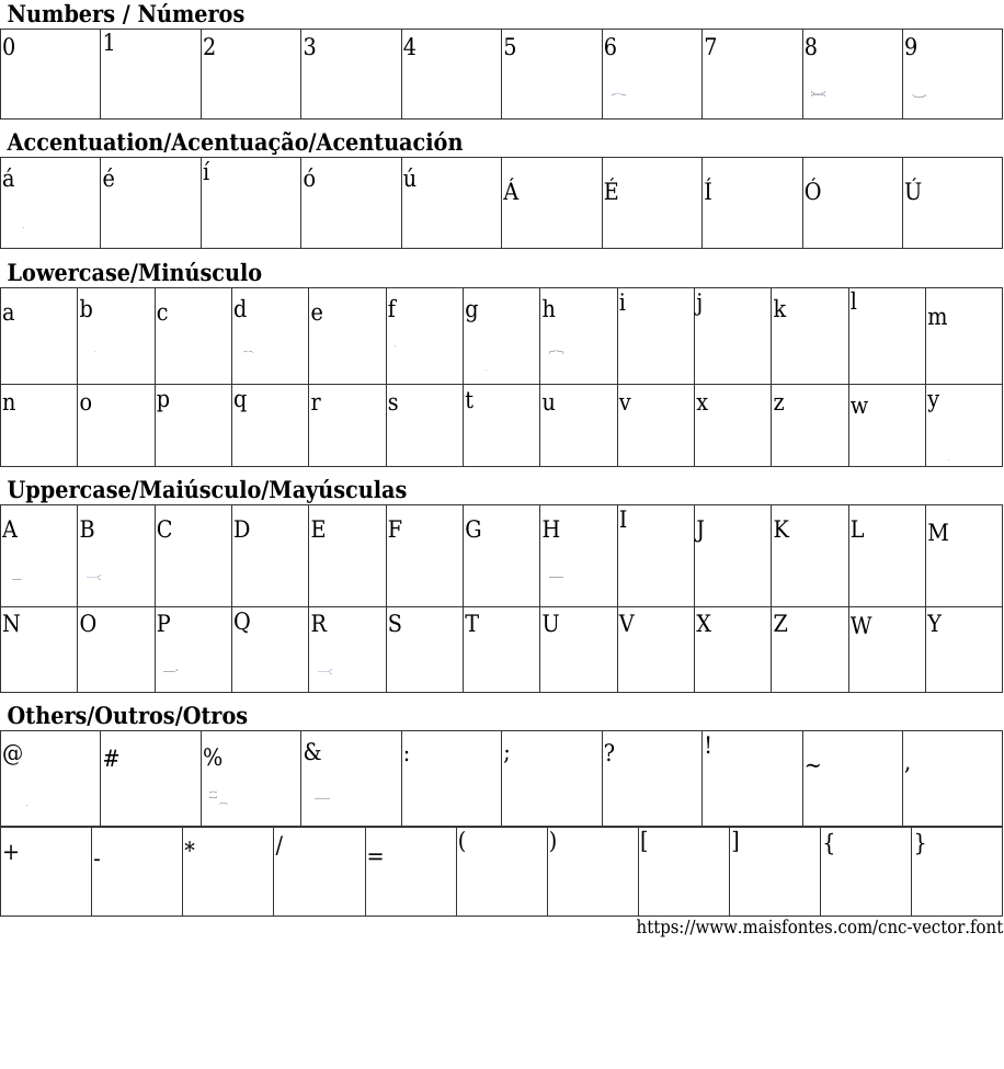 CNC Vector: Download Free Font | MaisFontes