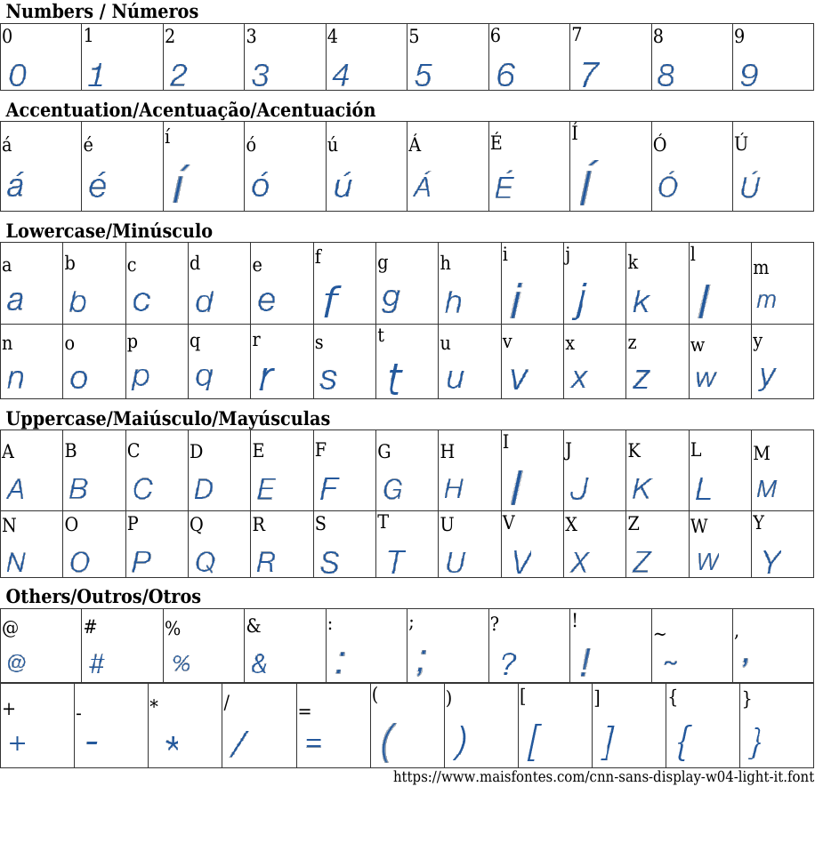CNN Sans Display W04 Light Italic Font: Free Download | MaisFontes