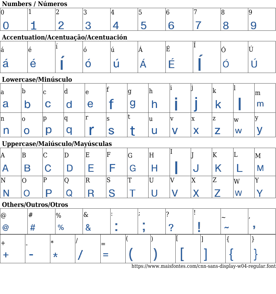 CNN Sans Display W04 Regular: Free Font Download | MaisFontes