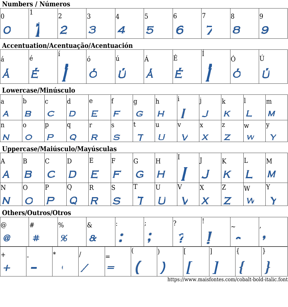 Cobalt Bold Italic: Baixar Fonte Grátis | MaisFontes