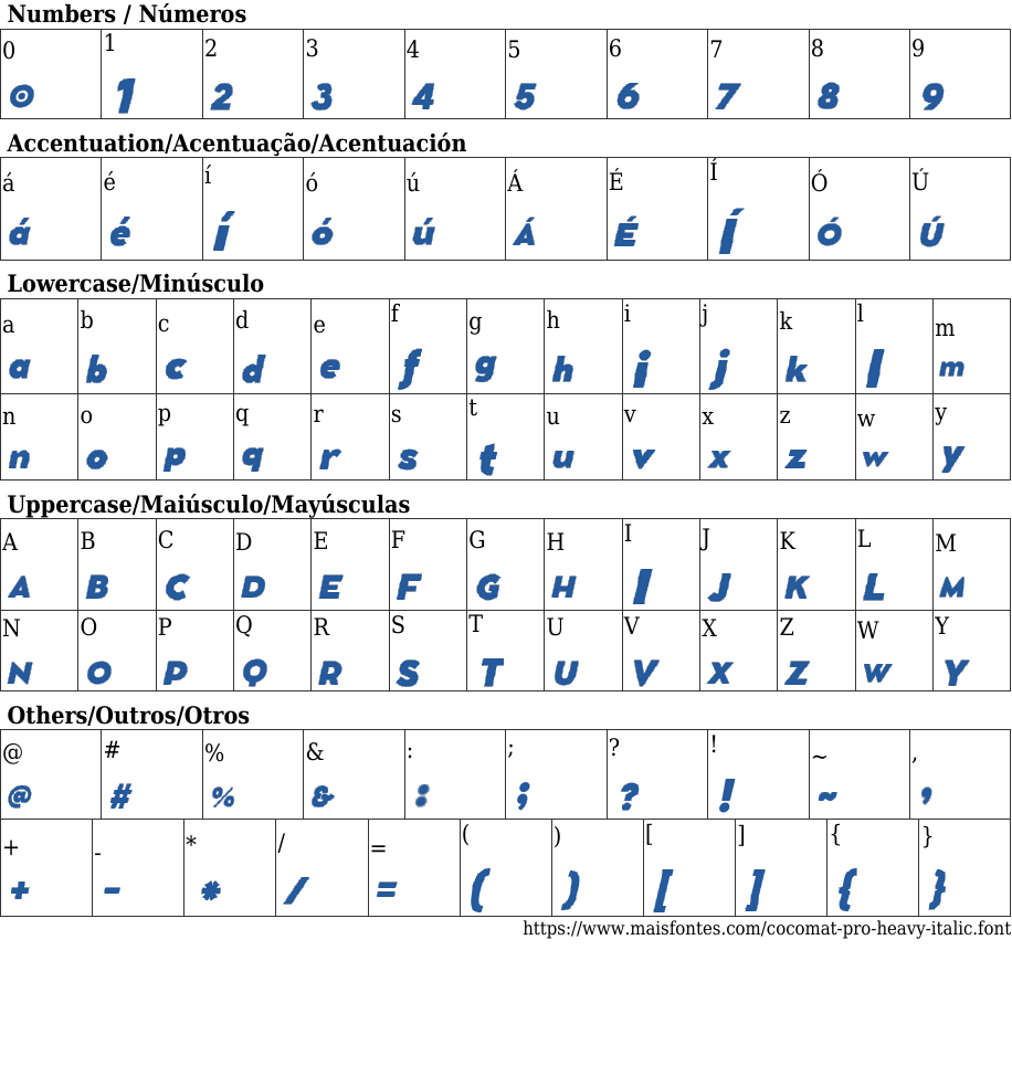Cocomat Pro Heavy Italic: Baixar Fonte Grátis | MaisFontes