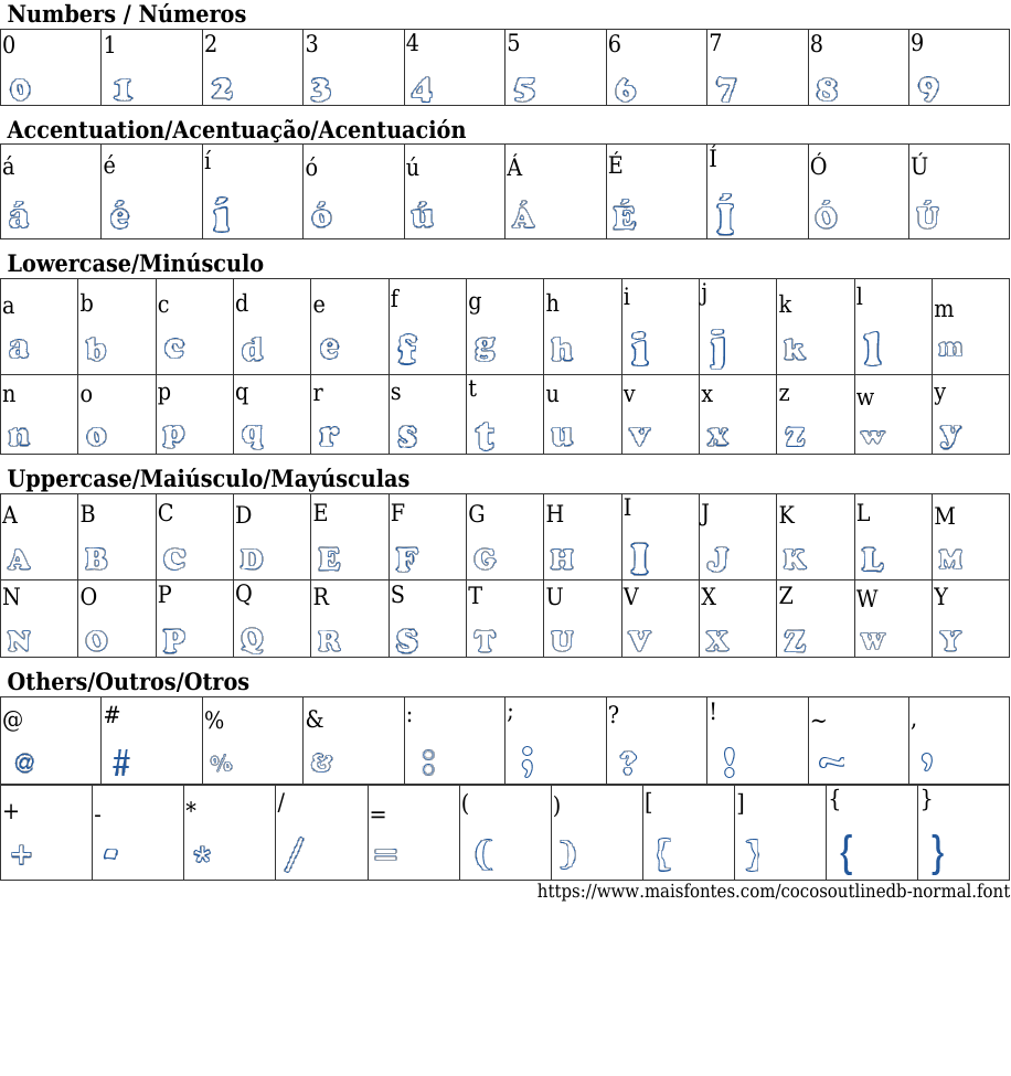 Cocos DB Outline Normal: Baixar Fonte Grátis | MaisFontes