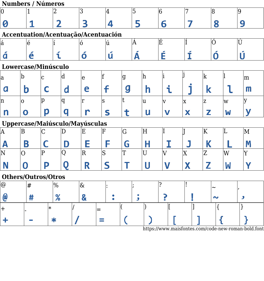 Code New Roman Bold Font: Free Download | MaisFontes