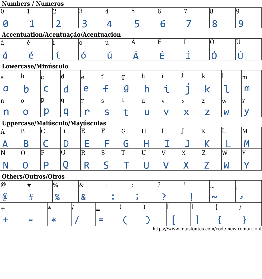 Code New Roman: Baixar Fonte Grátis | MaisFontes