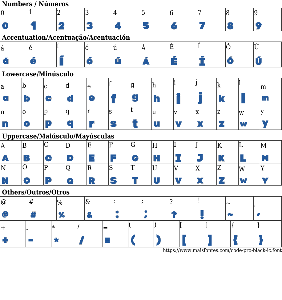 Code Pro LC Black: Baixar Fonte Grátis | MaisFontes