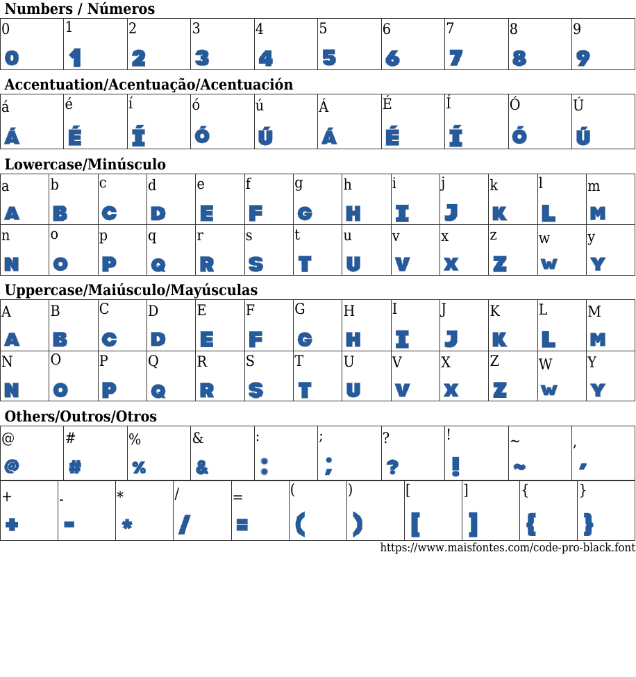 Code Pro Black Font: Free Download | MaisFontes
