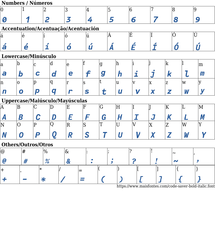 Code Saver Bold Italic: Free Font Download | MaisFontes