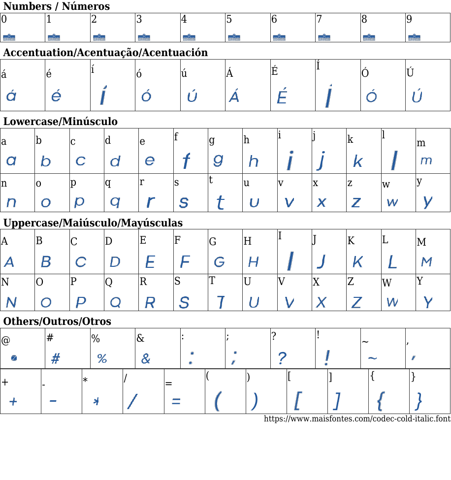 Codec Cold Italic: Free Font Download | MaisFontes
