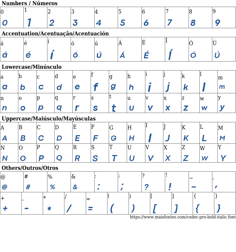 Codec Pro Bold Italic: Free Font Download | MaisFontes