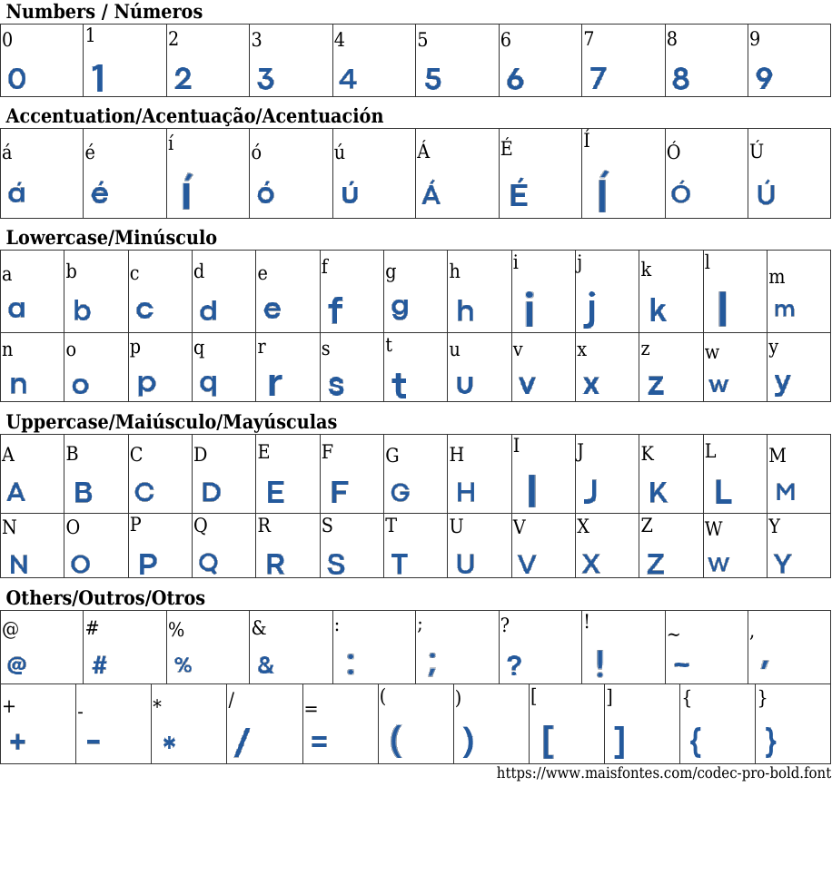 Codec Pro Bold: Download Free Font | MaisFontes