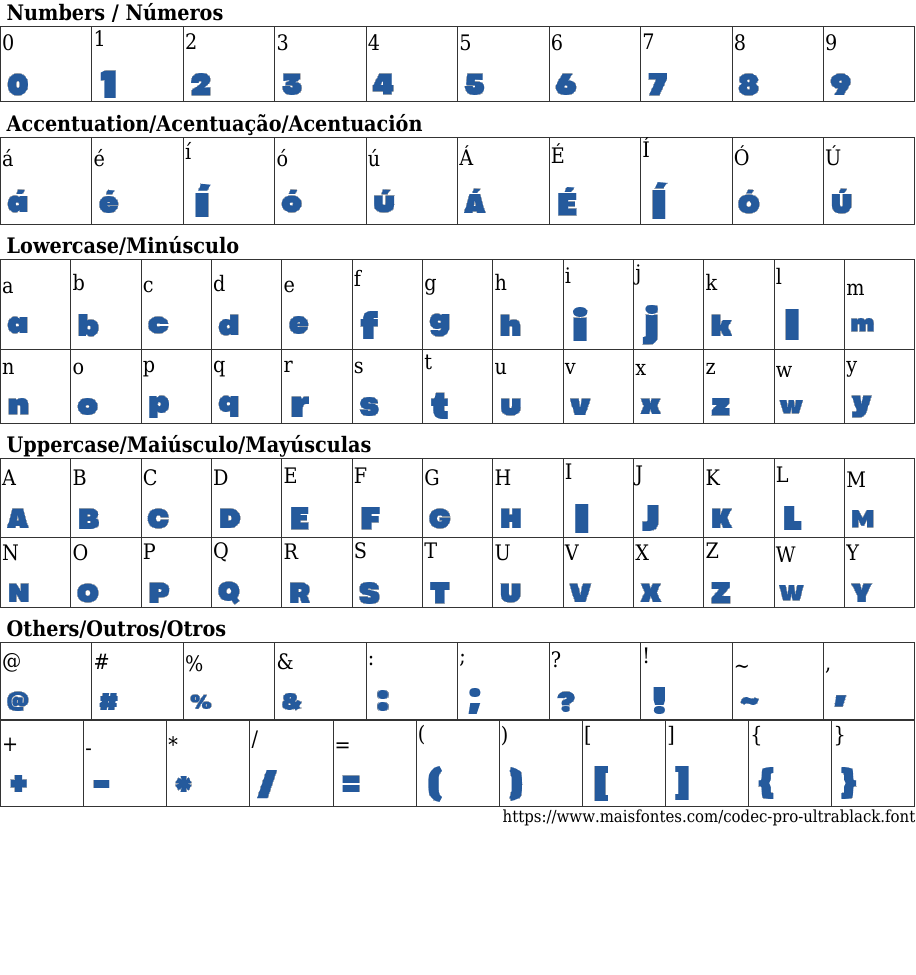 Codec Pro UltraBlack: Free Font Download | MaisFontes