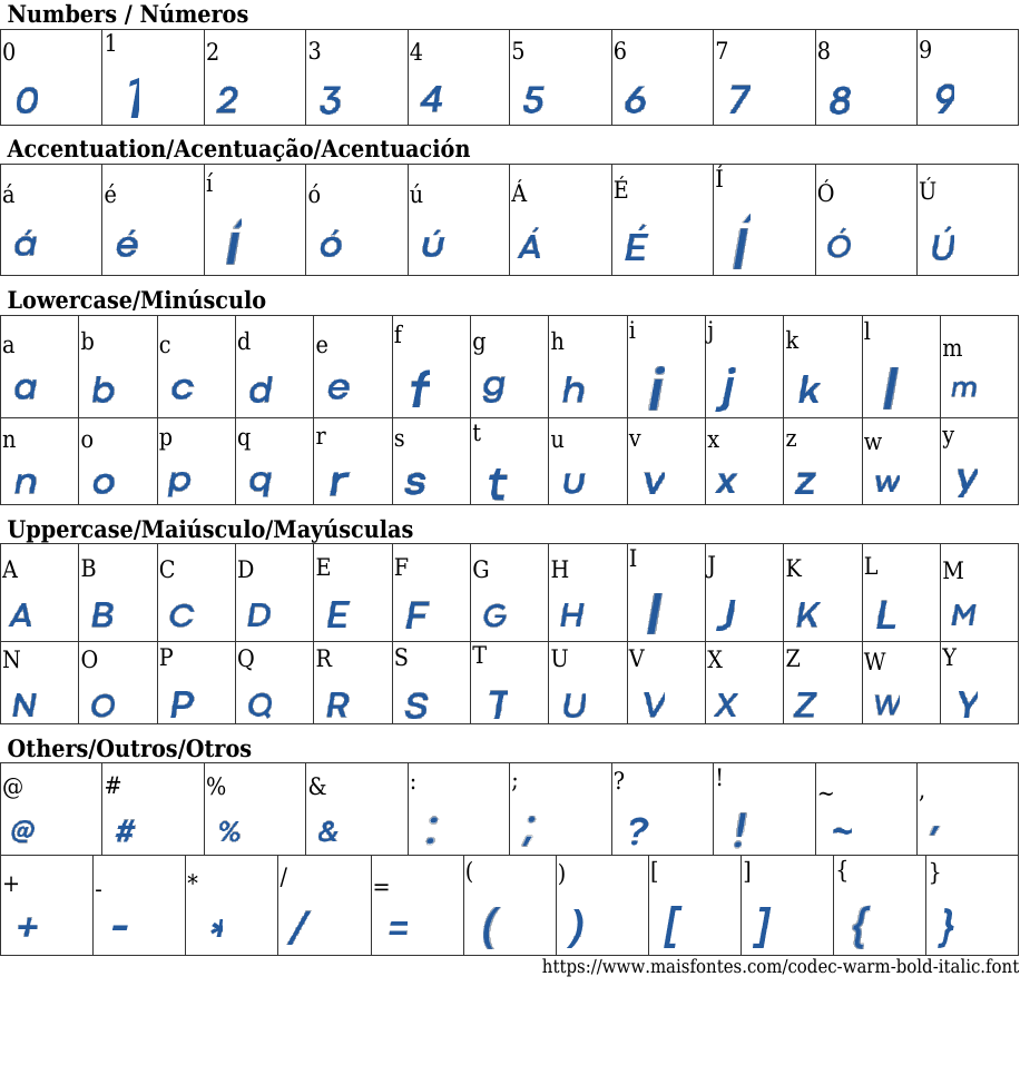 Codec Warm Bold Italic: Free Font Download | MaisFontes