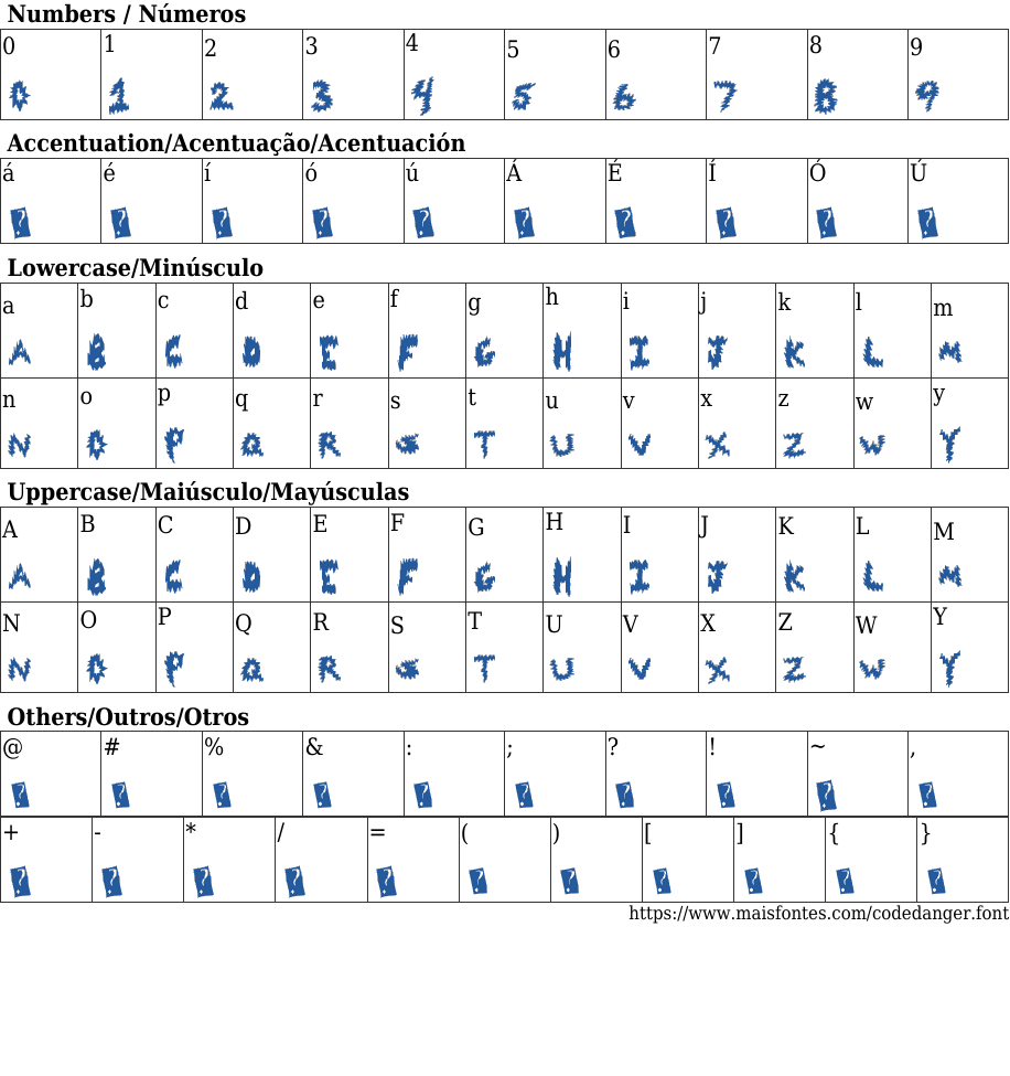 Code Danger: Free Font Download | MaisFontes