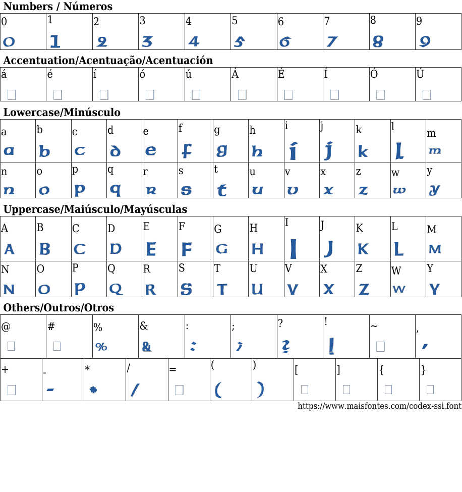 Codex SSi Font: Free Download | MaisFontes