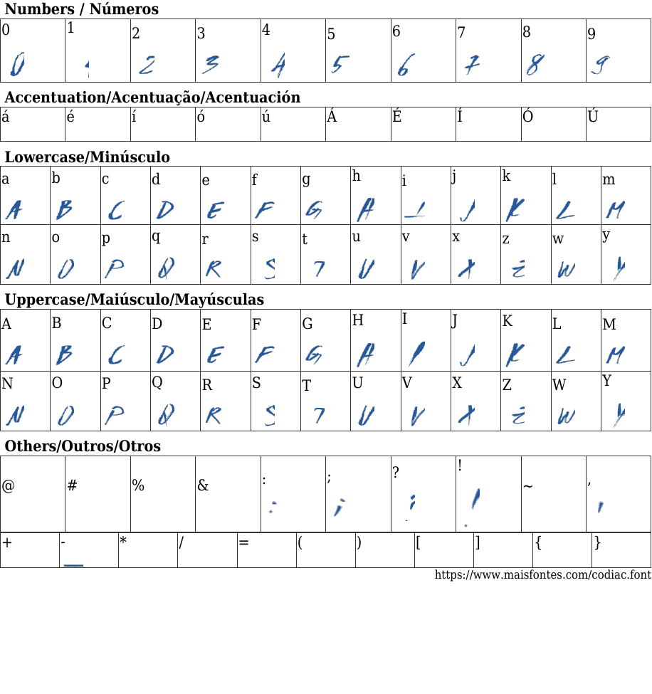 Codiac: Baixar Fonte Grátis | MaisFontes
