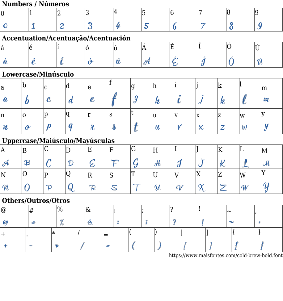 Cold Brew Bold Font: Free Download | MaisFontes