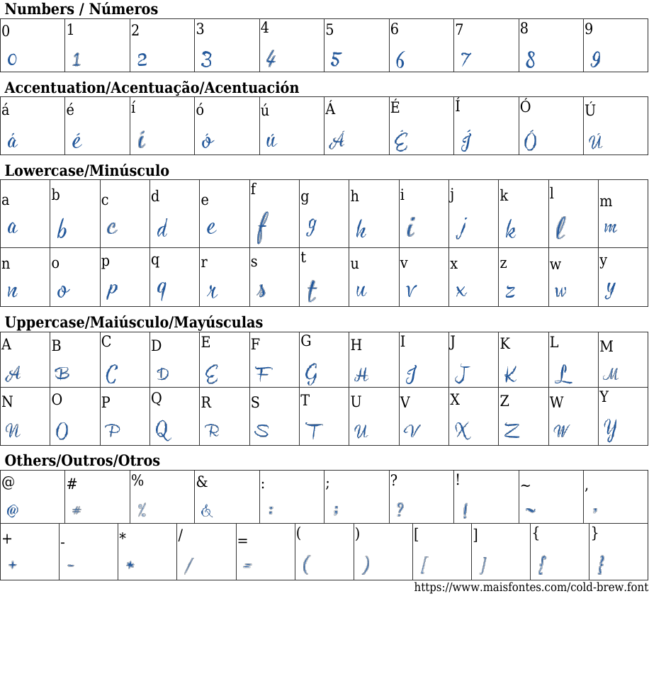 Cold Brew: Free Font Download | MaisFontes