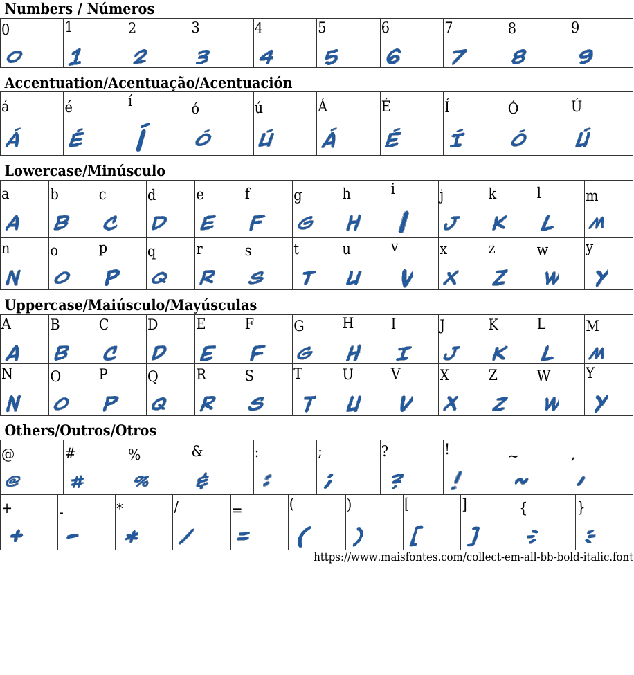 Collect Em All BB Bold Italic: Download Free Font | MaisFontes