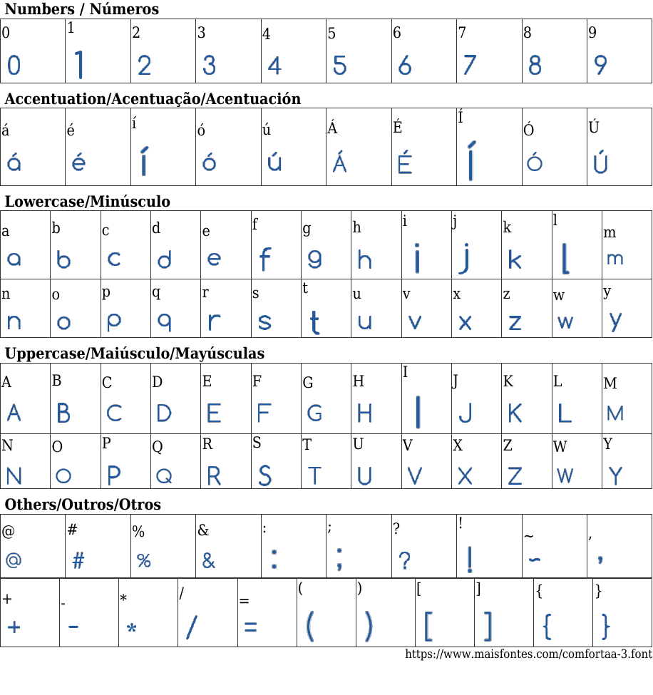 Comfortaa Font: Free Download | MaisFontes