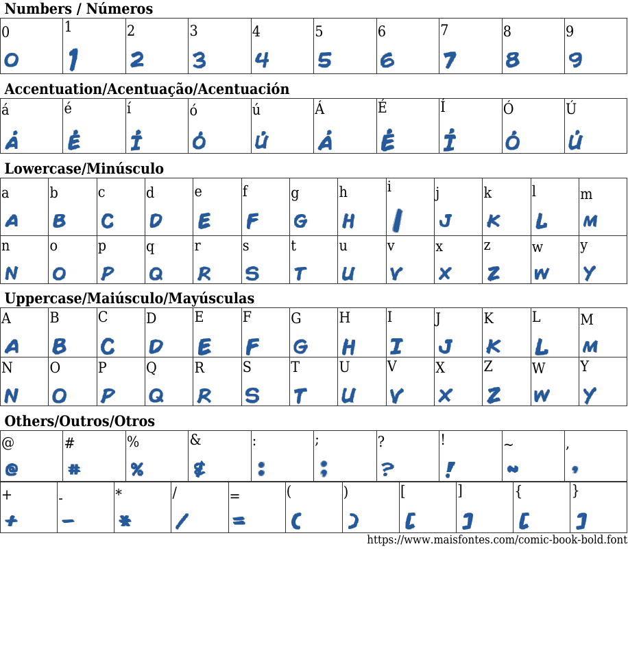 Comic Book Bold: Free Font Download | MaisFontes