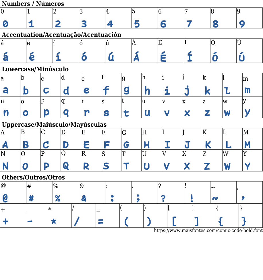 Comic Code Bold: Free Font Download | MaisFontes