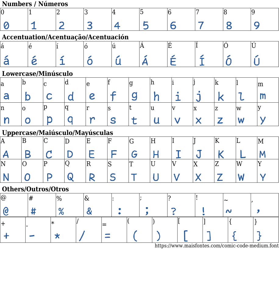 Comic Code Medium Font: Free Download | MaisFontes