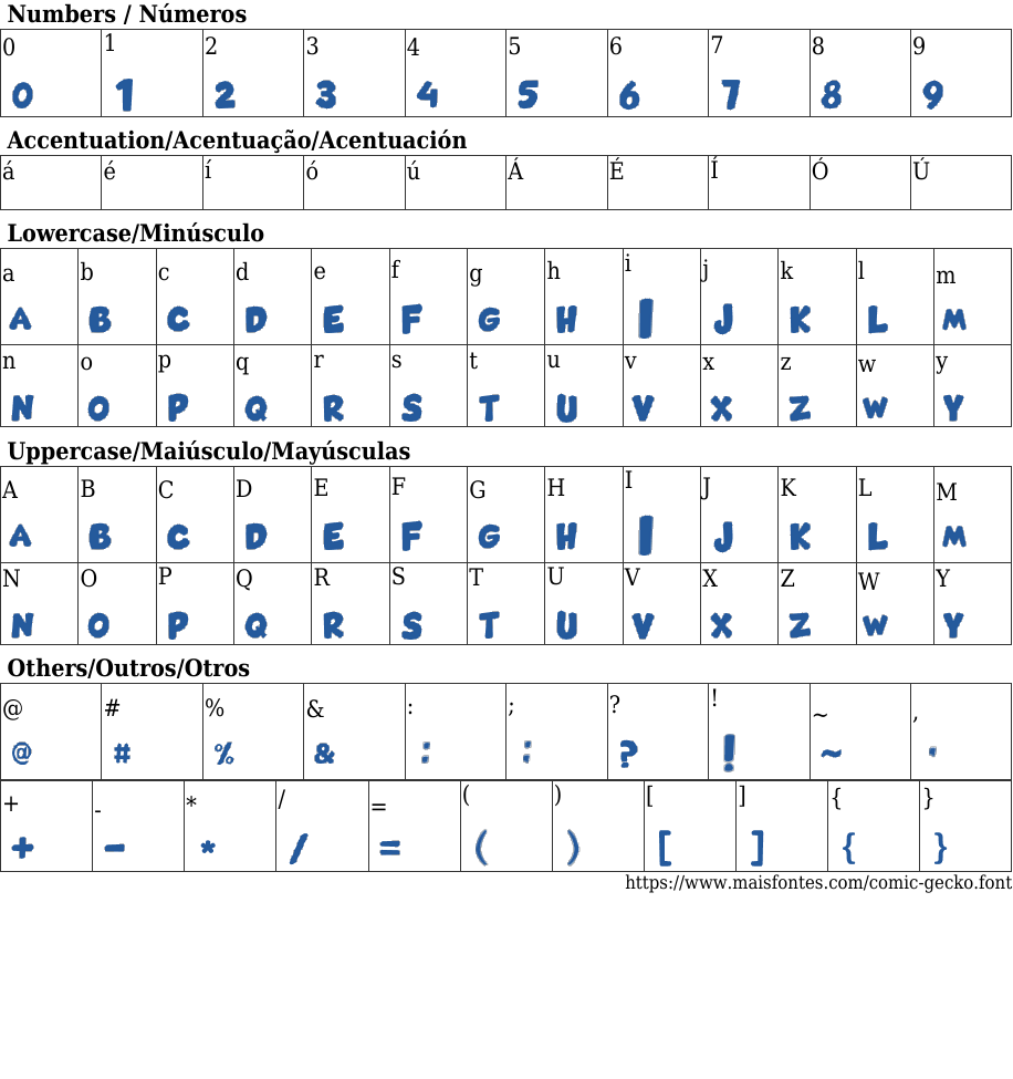 Comic Gecko: Free Font Download | MaisFontes