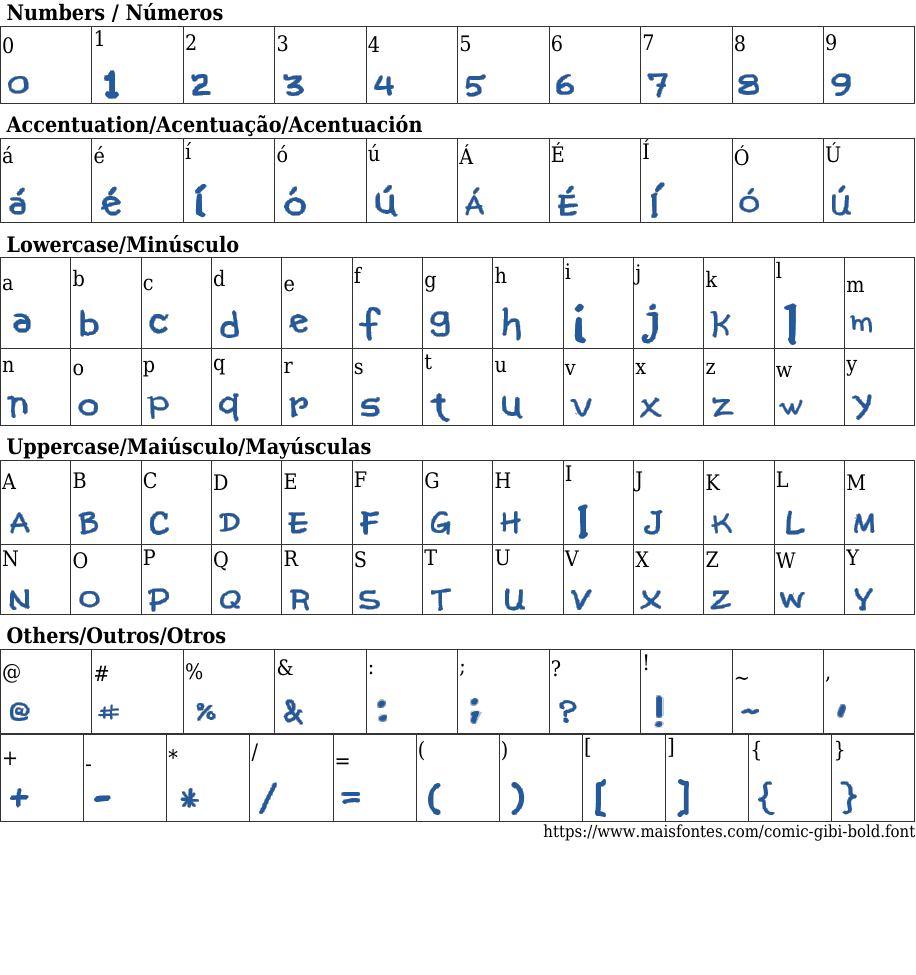 Comic Gibi Bold: Free Font Download | MaisFontes