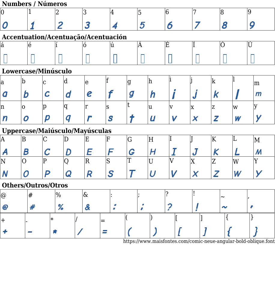 Comic Neue Angular Bold Oblique: Baixar Fonte Grátis | MaisFontes