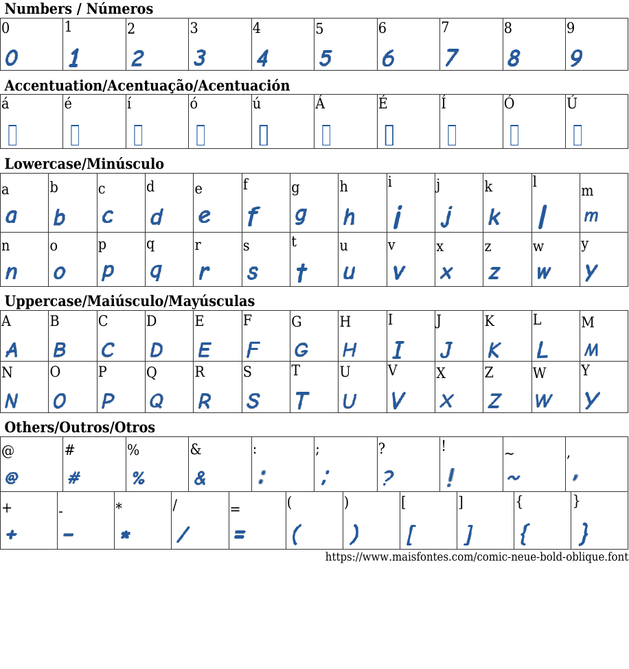 Comic Neue Bold Oblique: Baixar Fonte Grátis | MaisFontes
