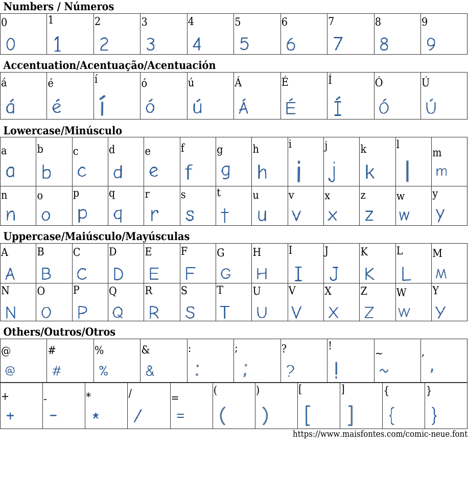 Comic Neue Font: Free Download | MaisFontes