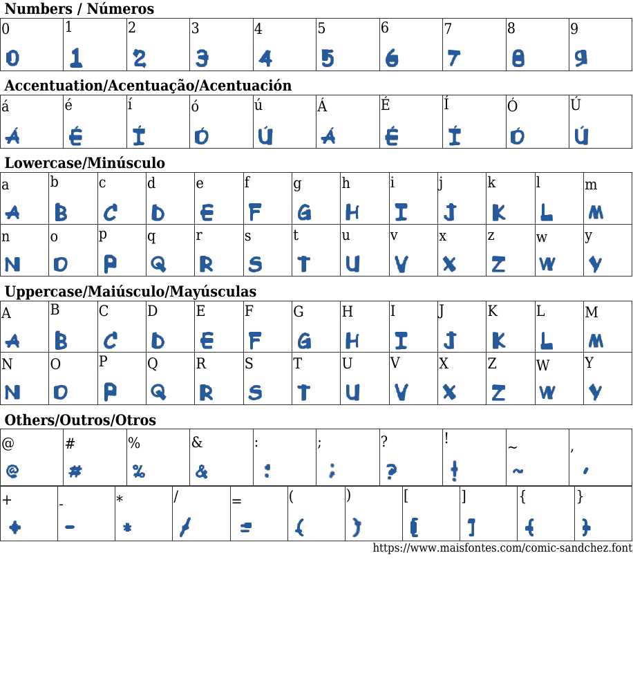 Comic Sandchez: Baixar Fonte Grátis | MaisFontes