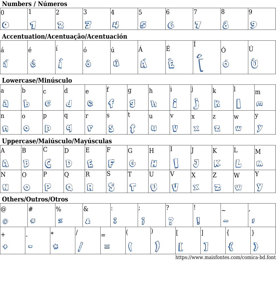 Comica BD Regular: Free Font Download | MaisFontes