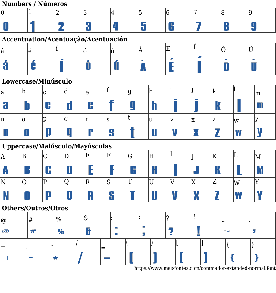 Commador Extended Normal: Free Font Download | MaisFontes