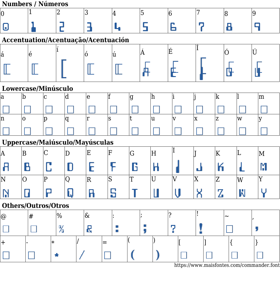 COMMANDER: Free Font Download | MaisFontes